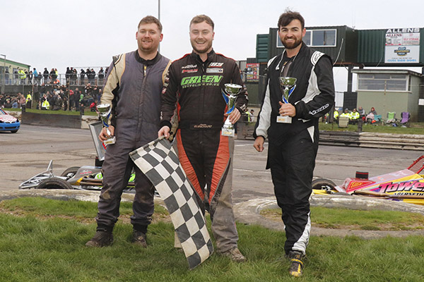 BriSCA F2 | Home